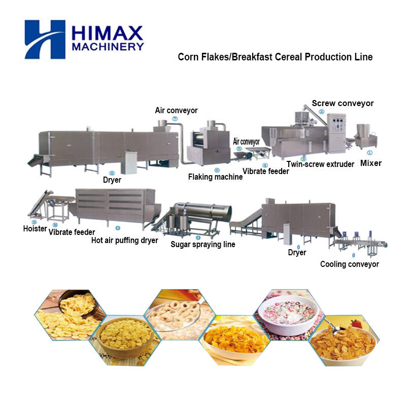 Production Line For Corn Flakes-JINAN HIMAX MACHINERY CO.,LTD